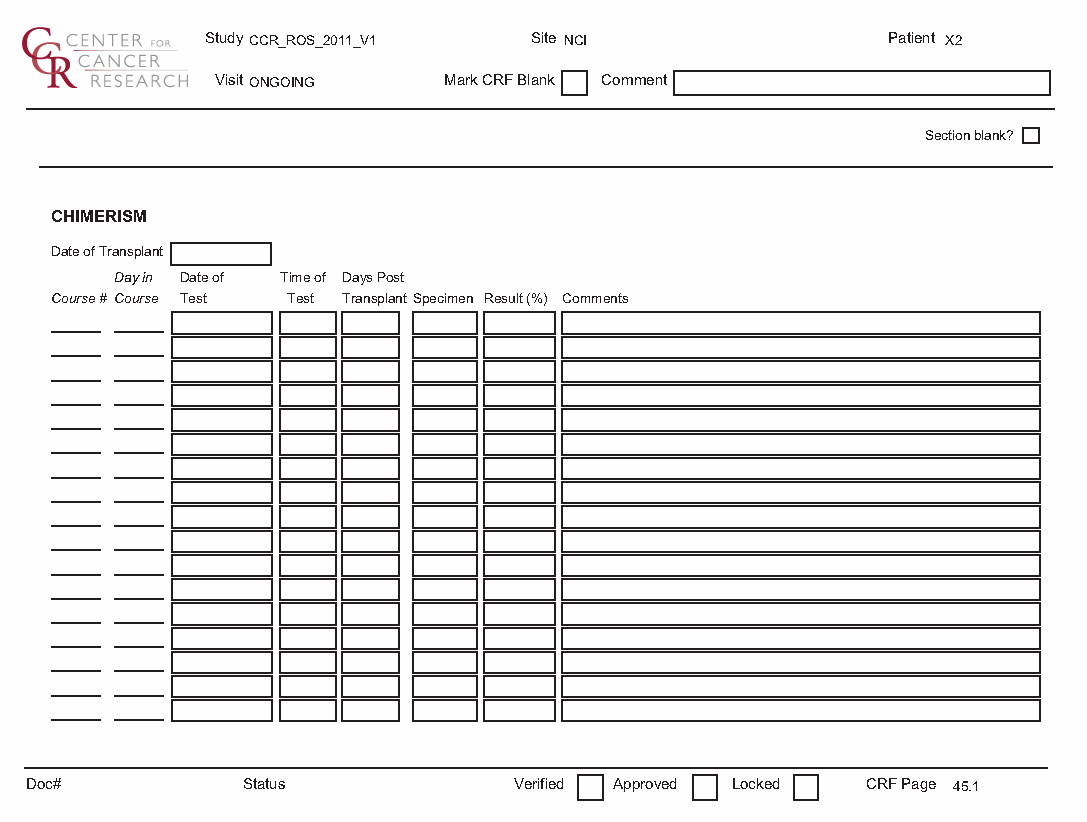 Chimerism - Chimerism - CCR Wiki-Public